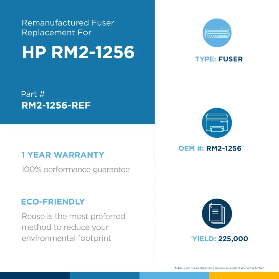 HP RM2-1256 Remanufactured Part | Clover Imaging USA